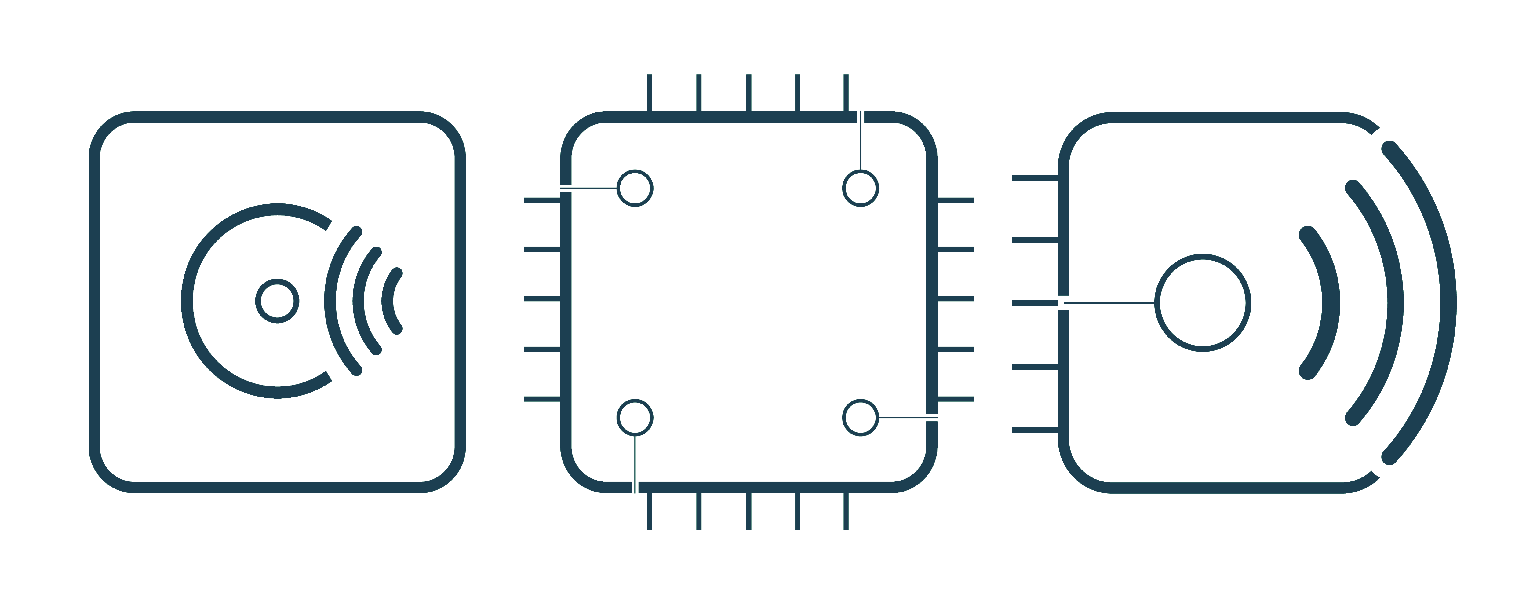 Atamate | Devices overview